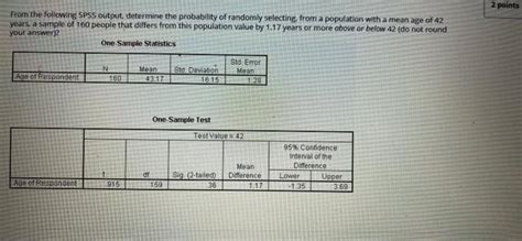 Solved 2 Points From The Following Spss Output Determine The