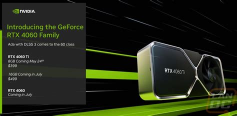 Nvidia Rtx 4060 Ti Founders Edition Lanoc Reviews