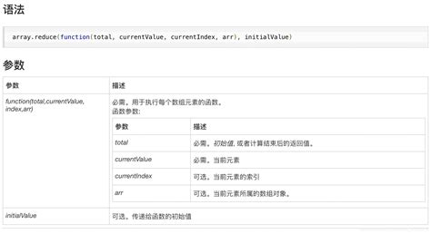 Javascript 数组reduce方法实现及优化 Csdn博客