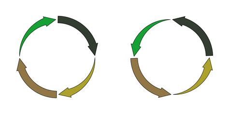 graphics sample code rewritten by circlizeplus to generate graphics in circular visualization