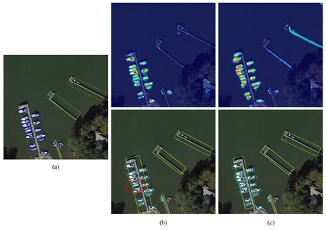Pamfpn Position Aware Multi Kernel Feature Pyramid Network With