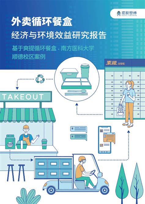 外卖循环餐盒经济与环境效益研究报告