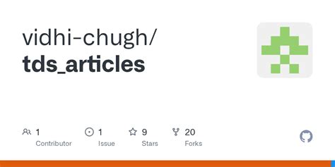 Github Vidhi Chughtdsarticles · Github