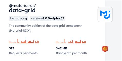 Material Ui Data Grid Cdn By Jsdelivr A Cdn For Npm And Github