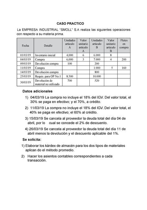 Caso Practico Apuntes Costos Ejemplos Productividad Una Compa A The