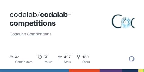 Issues Codalab Codalab Competitions GitHub