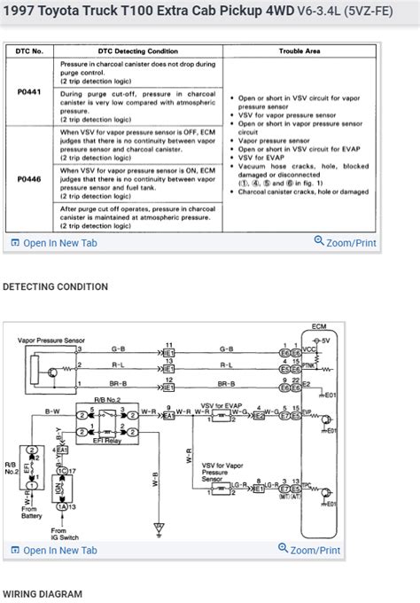 Incorrect EVAP Purge Flow I Got A Check Engine Light Miles