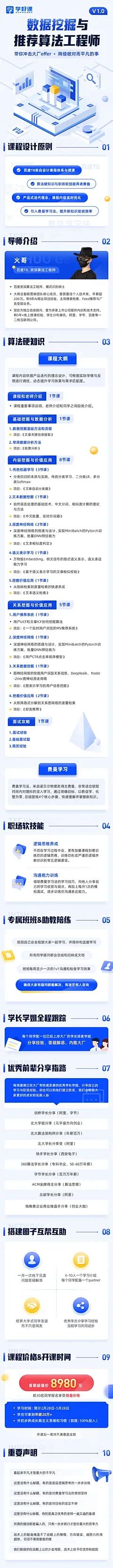 数据挖掘长图