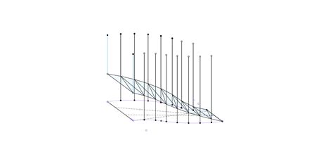 solved applying a surface to a curve page 2 autodesk community