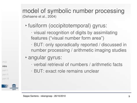 Ppt Processing Symbolic Number In The Human Brain Powerpoint