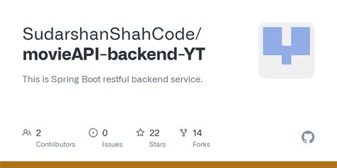 Movieapi Backend Ytsrcmainjavacommovieflixauthservices