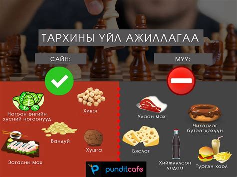 Хэзээ ямар хоол хүнс хэрэглэвэл тохиромжтой вэ