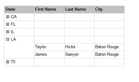 Sql Server Reporting Services Basics Customizing Ssrs Reports Simple