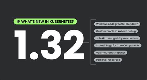 Sysdig On Linkedin Kubernetes Sysdig On Linkedin Kubernetes