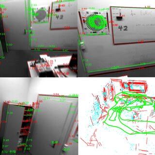 Results Of The Proposed System On Euroc Mav V Sequence In The