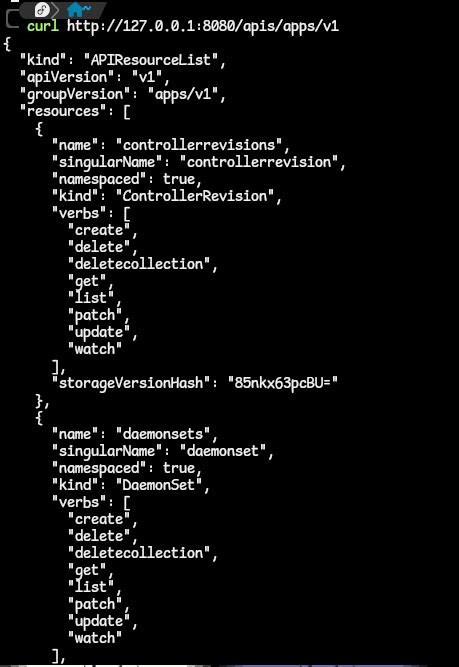 How To Communicate With The Kubernetes Api Api Server