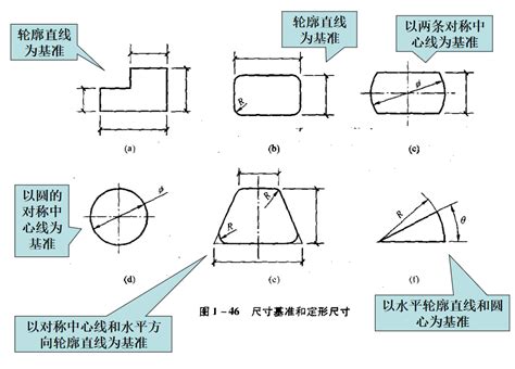 制图 平面图形的尺寸标注 土木在线