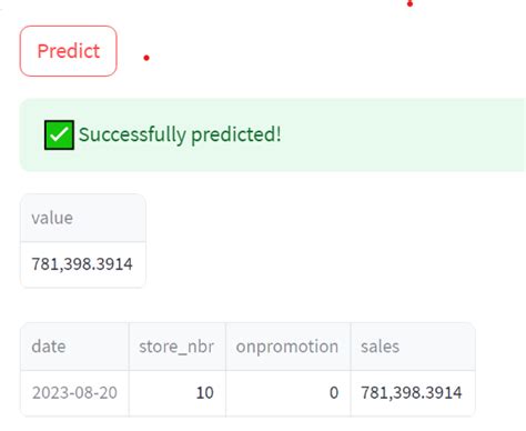Streamlit Application Streamlit Is A Powerful And Easy To Use By Henok Solomon Medium