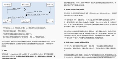 阿里后端优化这么恐怖看完这20w字java性能实战经验手册最少p7java后端性能优化 Csdn博客