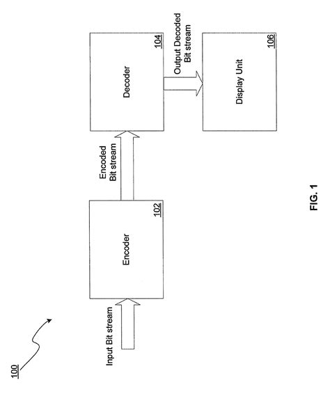 Method And System For Zero Overhead Parallel Entropy Decoding Eureka