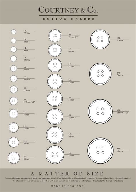 Pin On Printable Chart My Xxx Hot Girl