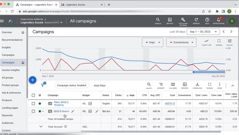 Tips To Optimize Your Performance Max Campaigns Teach Traffic
