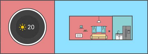 What Is Nest Airwave Can It Really Save Money On Your Energy Bill