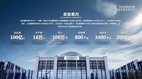 特别推荐 北京福田戴姆勒汽车有限公司