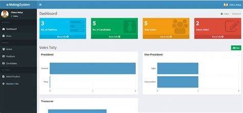 E Voting System In Php And Mysql Netcle Technologies
