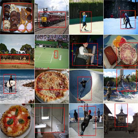 Bounding Box Result From Lost Siméoni Et Al 2021 On Coco 20k Download Scientific Diagram