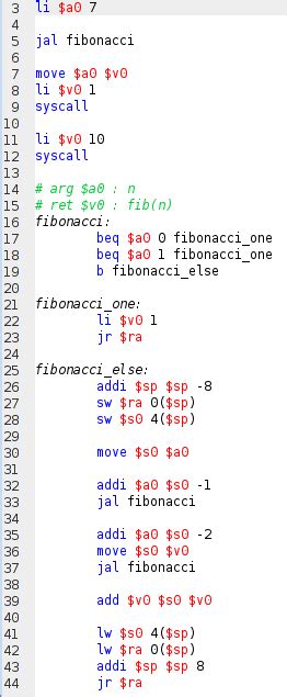 Bootsys Mips Millions Of Instructions Per Second Part 5