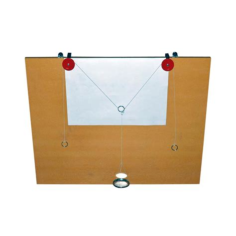 Force Table Wall Type Parallelogram And Polygon Of Forces