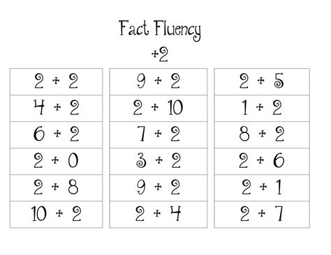 Rti Math Intervention Amped Up Learning