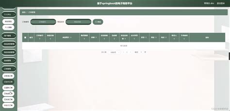 Springboot Java Php Node Python Springboot Csdn