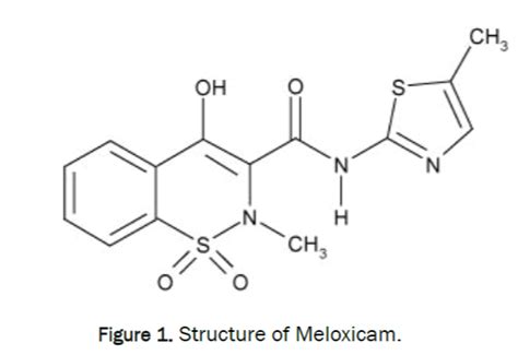 Short Review On Meloxicam Open Access Journals