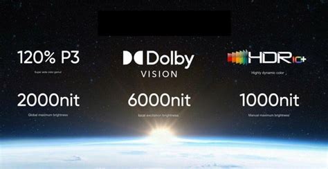 Realme Gt 7 Pro Screen Details Leaked Its A Samsungs Eco² Sky
