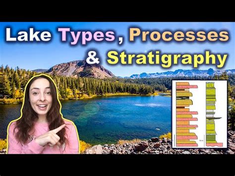 Free Video Lacustrine Lake Depositional Environments And Stratigraphy