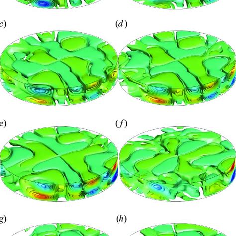 Three Dimensional Isosurfaces Of Non Dimensional Azimuthal Velocity