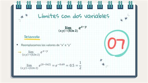 SOLUTION Pr Ctica 2 An Lisis Matem Tico Studypool
