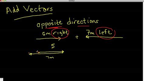 Vector Opposite Direction At Vectorified Collection Of Vector