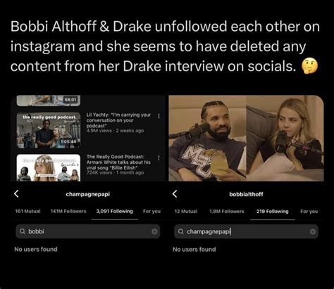 No Tellin R Drizzy