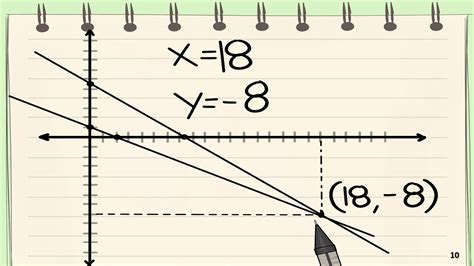 Engineering Equation Solver Ees Tutorial 0 Apresentação Do Curso