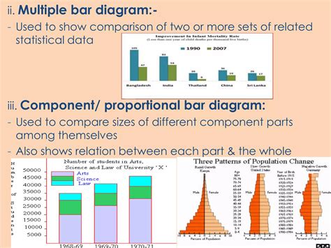 Fundamentals Of Biostatistics Pptx Science