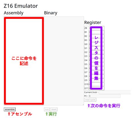 コンピュータアーキテクチャ入門