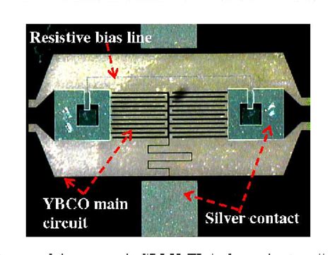 Figure 4 From Superconducting Tunable Composite Rightleft Handed Transmission Lines Using