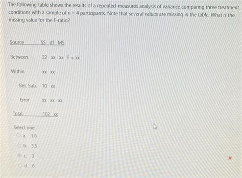 solved the following table shows the results of a