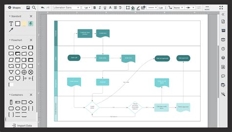 Best Enterprise Workflow Software To Elevate Business Processes Onethread