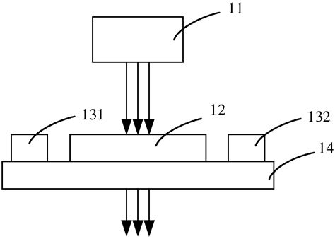 Terahertz Wave Emitter Of Magnetically Controlled Polarization State