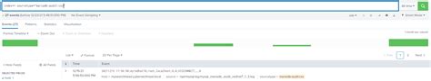 mysql community audit logging cybersecthreat corporation limited