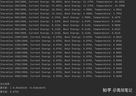 模拟退火算法的原理与实现示例 知乎